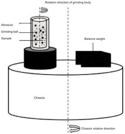 What Are High Entropy Alloys China Piping Solution Supplier China Piping Solution Supplier