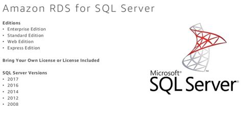 migrating microsoft sql server to amazon aws rds red9