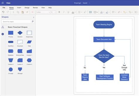 10 Relationship Mapping Software For Sales Teams In 2025