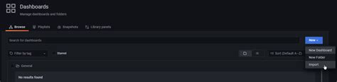 Grafana Dashboard · Issue 4 · Alexjustesenspeedtest Tracker Docs · Github