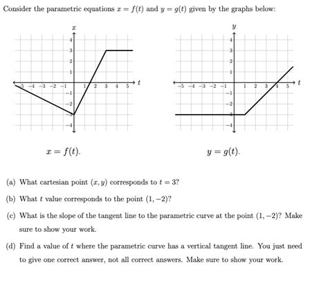 solved consider the parametric equations x f t ﻿and y g t