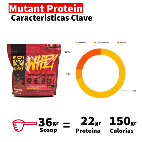 Mutant Protein ¿qué Tan Buena Es Para Construir Músculo
