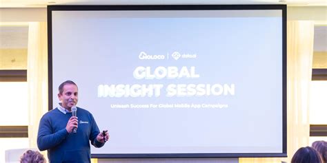 DSP Vs SSP Understanding The Advertising Supply Chain Moloco