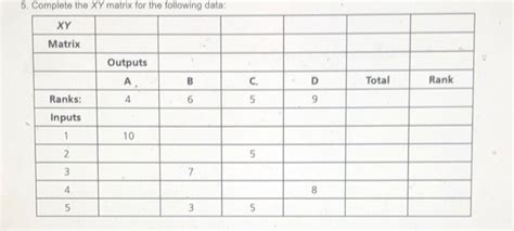 Solved 5 Complete The Xy Matrix For The Following Data Xy