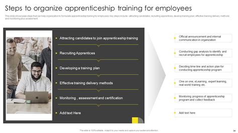 Top 10 Formulating On Job Training Program For Employees Skills Improvement Powerpoint