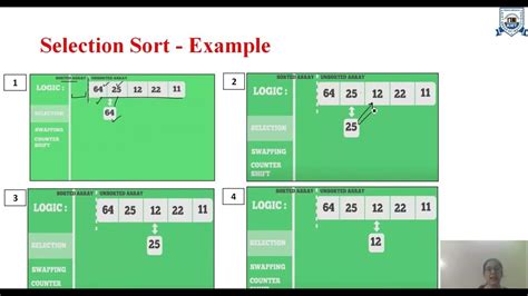 L 23 Unit 3 Selection Sort Algorithm Data Structures Youtube