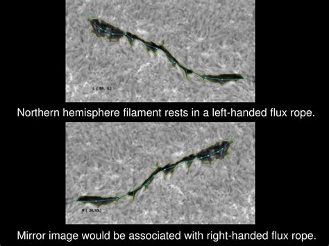 Ppt Automated Detection And Characterization Of Solar Filaments And Sigmoids Powerpoint
