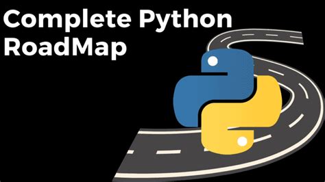 Complete Python Roadmap Daywise Codewithcurious