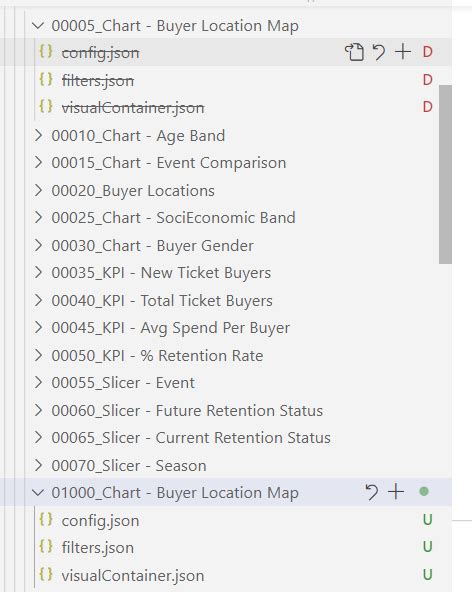 Improve Git Friendliness Of Extracted Folder Structure Reduce