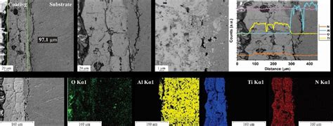 Cross Sectional Sem Micrographs Eds Line Scan And Eds Elemental