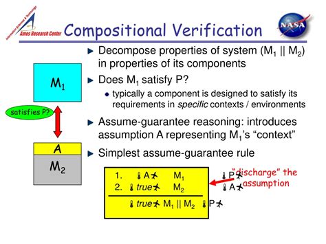 Ppt Automated Assume Guarantee Reasoning For Component Verification Powerpoint Presentation