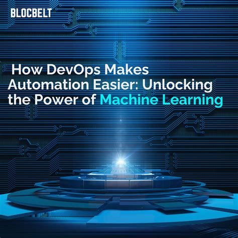 Blocbelt On Linkedin Devops Machinelearning Automation Businesses Systems Challenges