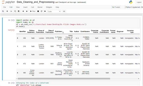 Edunexa Tech Excited To Share The Successful Completion Of Task3 For My