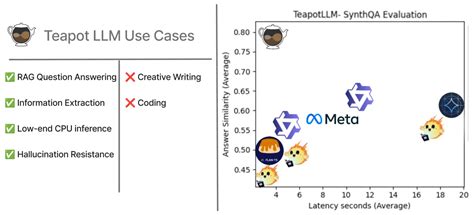 GitHub Zakerytclarke Teapot