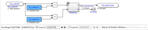 visualization of offline measurement ehandbook docs and tutorials