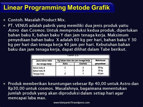 32 Contoh Soal Linear Programming Francesca Fernandez