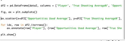 Solved In Python I Need Help With This Coding Assignment I Chegg