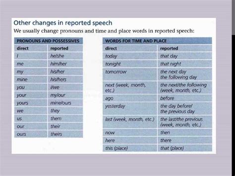 Unlocking The Secrets My French Lab Answers For Chapter 1 Revealed