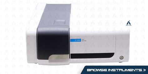 Epa Method 335 2 Instrumentation Guide Amptius Amp Tech Instruments Us