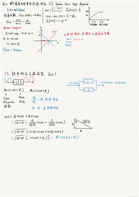 动态系统的建模与分析 Csdn博客