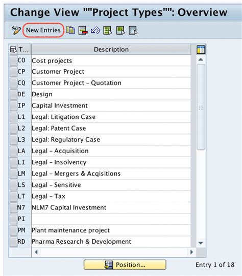 Sap Ps How To Create Project Types For Wbs Element