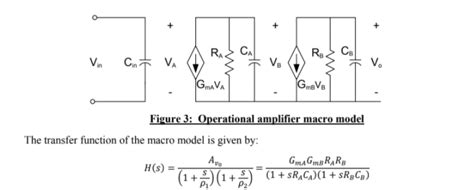 1 Start With The Macromodel Of A 2 Stage Amplifier