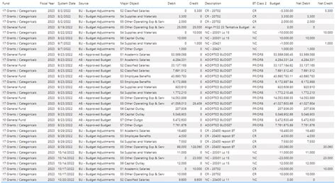 How To Calculate Sum Of Values That Meets A Condit Microsoft