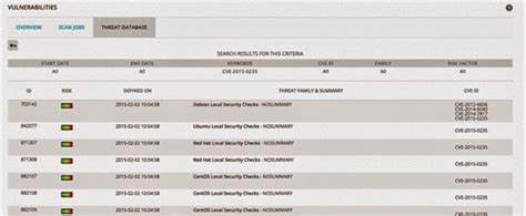 How To Detect Exploits Of The Ghost Buffer Overflow Vulnerability