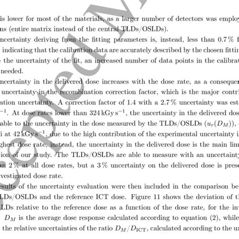 Ion Recombination Correction Factor K S As A Function Of The Download Scientific Diagram