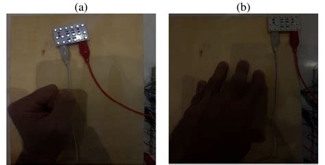 LED Lights On Off A Turn On B Turn Off Download Scientific Diagram
