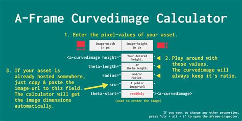 A Frame Curvedimage Calculator