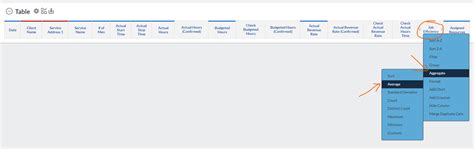 How To Configure KPI Daily And Weekly Reports Using New Analysis SimpleGrowth Systems