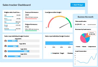 Get A View Of Your Customer With Zoho CRM In Real Time