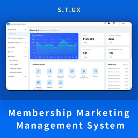 Axureboutique Axure Tutorial Library Templates For Product Manager