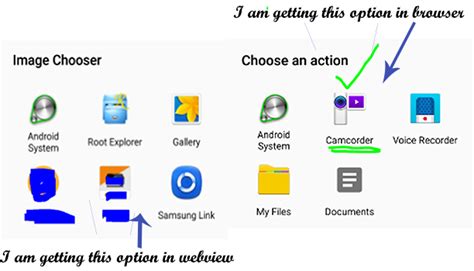 Display Camera Intent Only In Webview In Androidunable To Get Camera