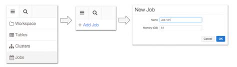 The Easiest Way To Run Apache Spark Jobs Databricks Blog