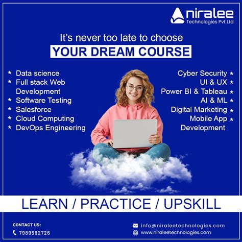 Datascience Fullstackdevelopment Cybersecurity Cloudcomputing Powerbi Tableau Uiux