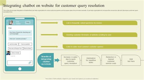 Successful Guide For Ecommerce Promotion Integrating Chatbot On Website For Brochure Pdf
