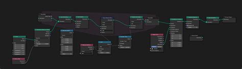 creating particle trails using extrusion and simulation nodes