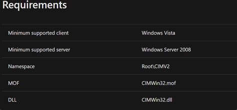 c unable to find an entry point named reset in dll cimwin32 dll