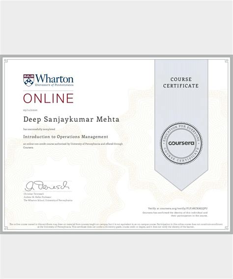 Deep Mehta On Linkedin Effective Learning