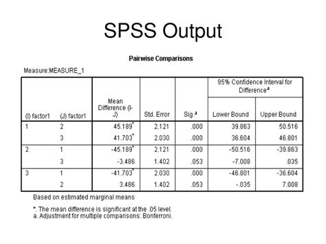 Ppt Multiple Linear Regression Powerpoint Presentation Free Download