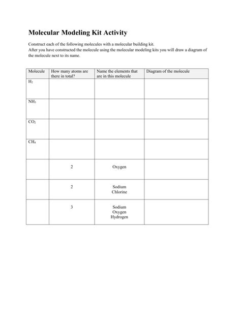 Molecular Modelling Kit