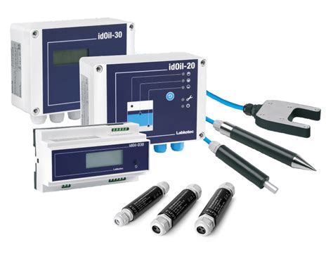 Overflow Monitoring Labkotec Fi