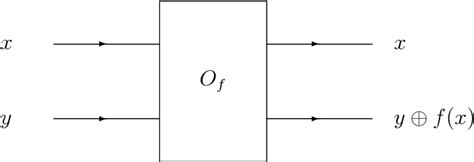 figure 1 1 from grover s quantum search algorithm and mixed states