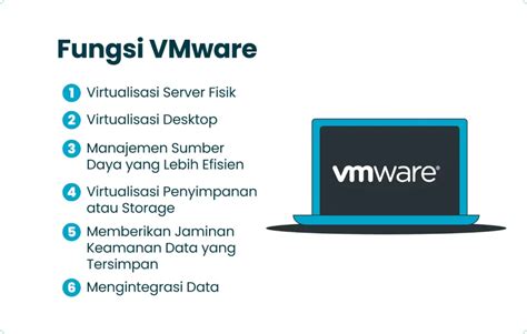 Apa Itu Vmware Manfaat Fitur Dan Cara Kerjanya