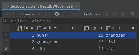 java JDBC 基本流程源码分析 Sumkor s Blog SegmentFault 思否