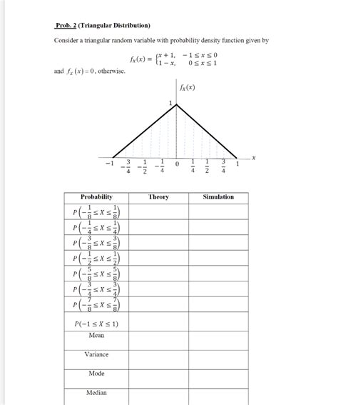 Prob 2 Triangular Distribution Consider A