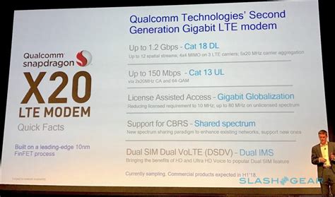 Το Qualcomm Snapdragon X20 φέρνει ταχύτητες λήψης 1.2Gbps στα κινητά ...
