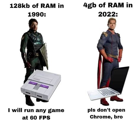 Random Access Memory Uludağ Sözlük Galeri